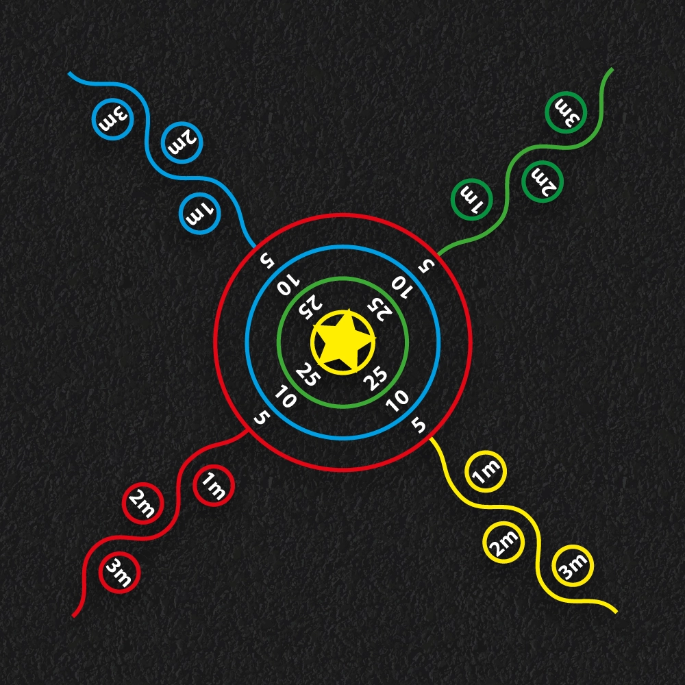 Targets - Uniplay - Playground Markings